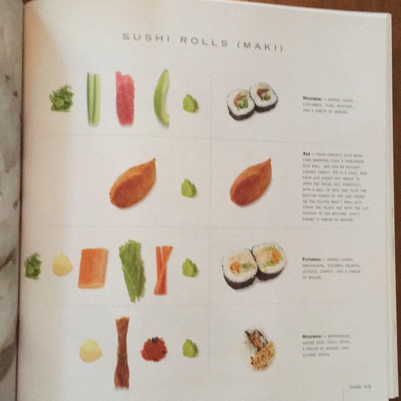 Kitchen | Sushi Kit New With Colorful Booklet Included | Poshmark